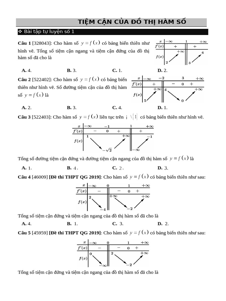 Tiem Can Dung Cua Do Thi Ham So | PDF