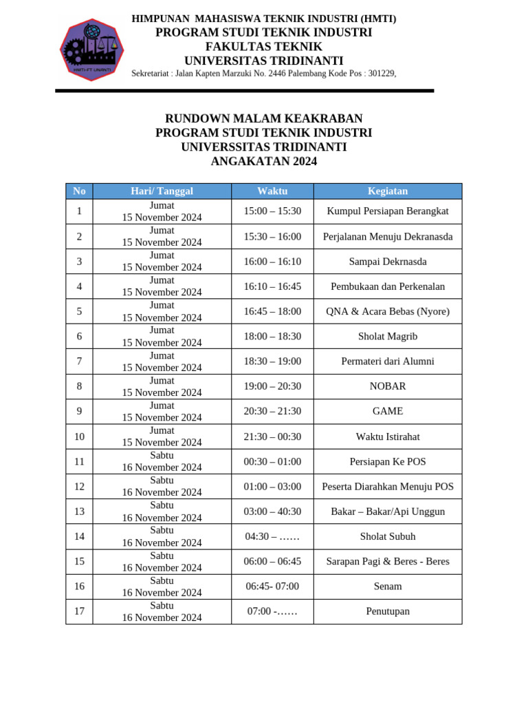 Rundown MAKRAB | PDF