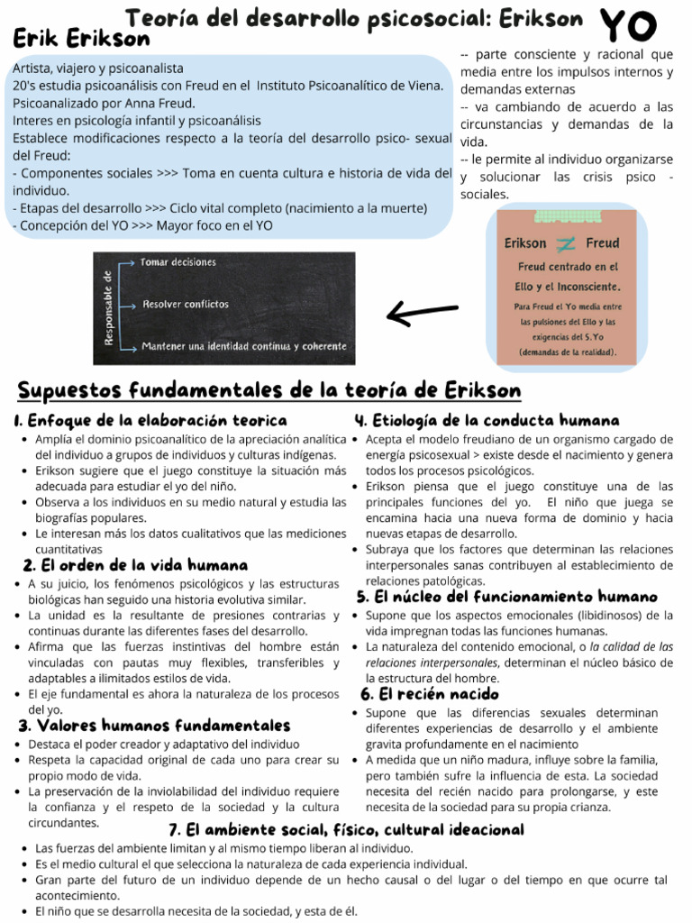 Teoria Del Desarrollo Psicosocial Erikson - 20240427 - 204527 - 0000 | PDF