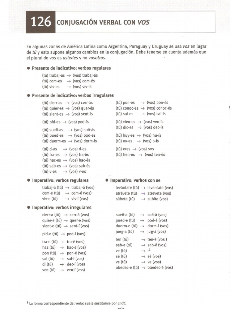 O-CONJUGACION VERBAL CON VOS | PDF