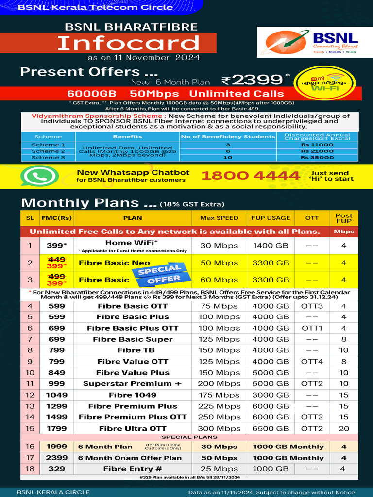 BSNL FTTH Bharat Fiber Infocard | PDF | Internet | Service Industries