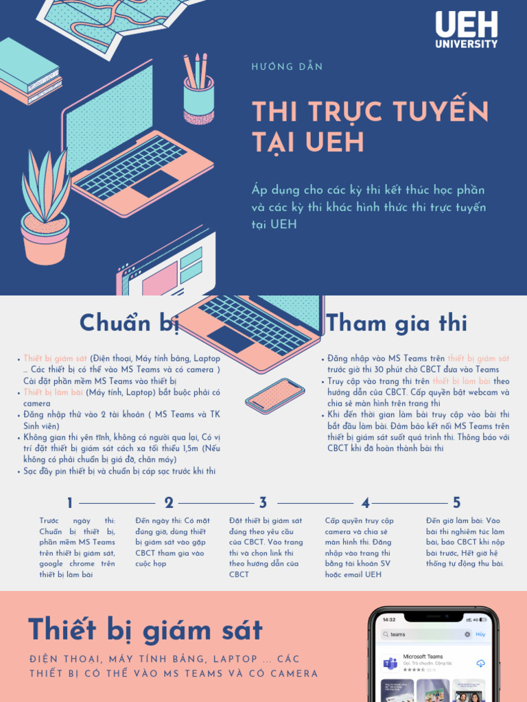 Hướng Dẫn Thi Online Tại UEH 2023 | PDF
