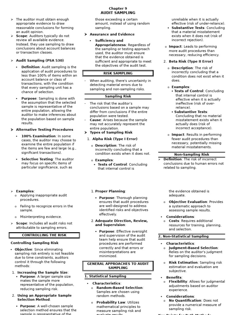 CH 9 notes | PDF | Audit | Sampling (Statistics)
