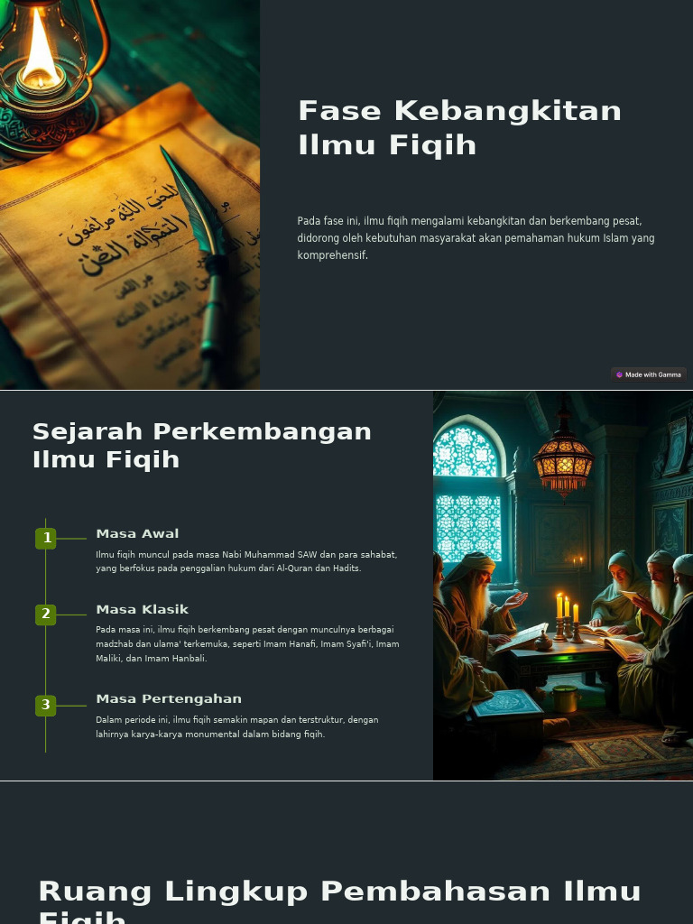 Fase Kebangkitan Ilmu Fiqih New | PDF