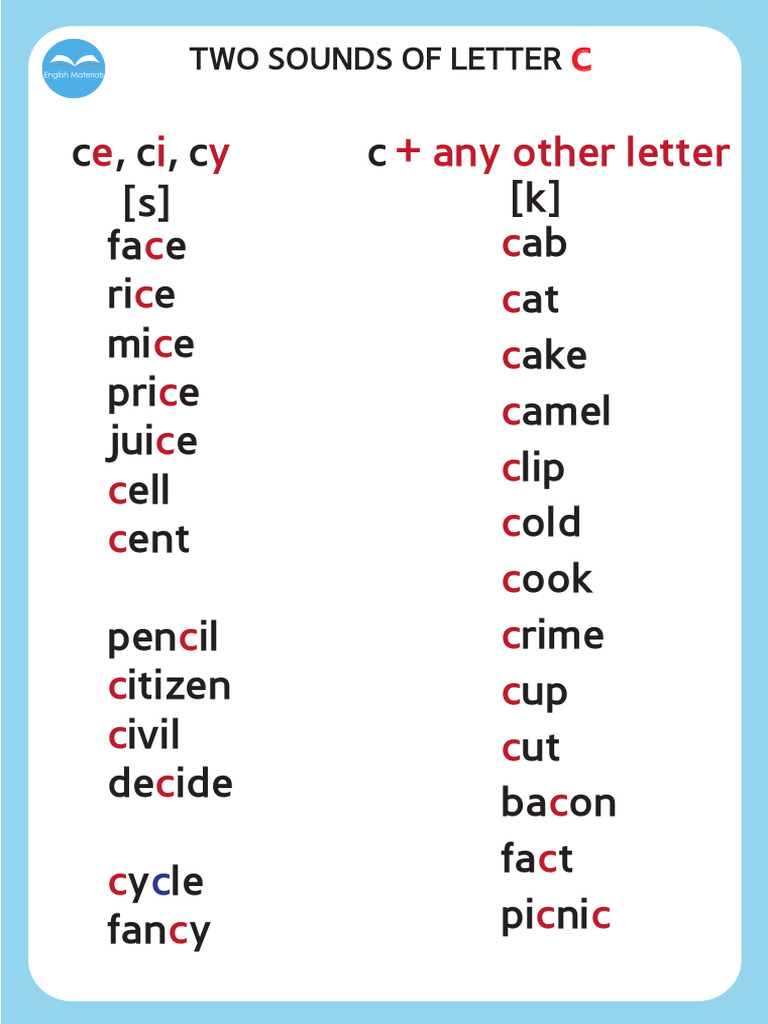 Pronunciation C - Englishmat | PDF