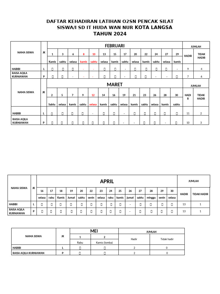 Daftar Kehadiran Latihan o2sn Pencak Silat | PDF
