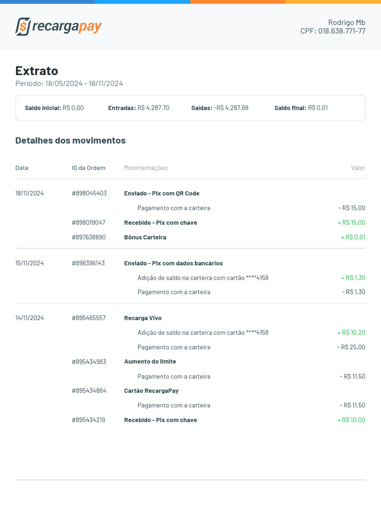 Extrato recargapay | PDF | Tecnologia bancária | Pagamentos