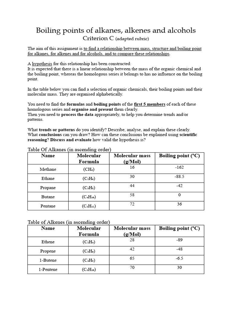 MP5 Boiling Points Criterion C Amogh | PDF | Intermolecular Force | Alkane