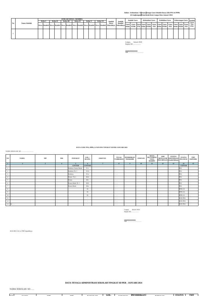 Format Data Guru SD 2024 | PDF