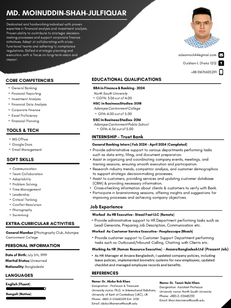 (Modified) Md. Moinuddin-shah-julfiquar (Powerpoint) ( Modified ...