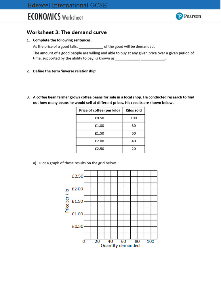 Igcse Eco Worksheet 03 The Demand Curve | PDF