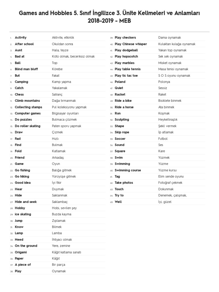 Games and Hobbies 5 Sinif Ingilizce 3 Unite Kelimeleri Ve Anlamlari 2018 2019 Meb 62945 | PDF