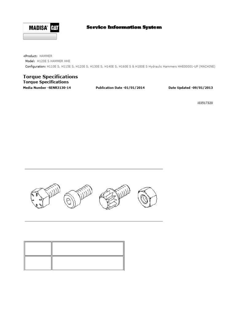 torque. | PDF | Screw | Nut (Hardware)