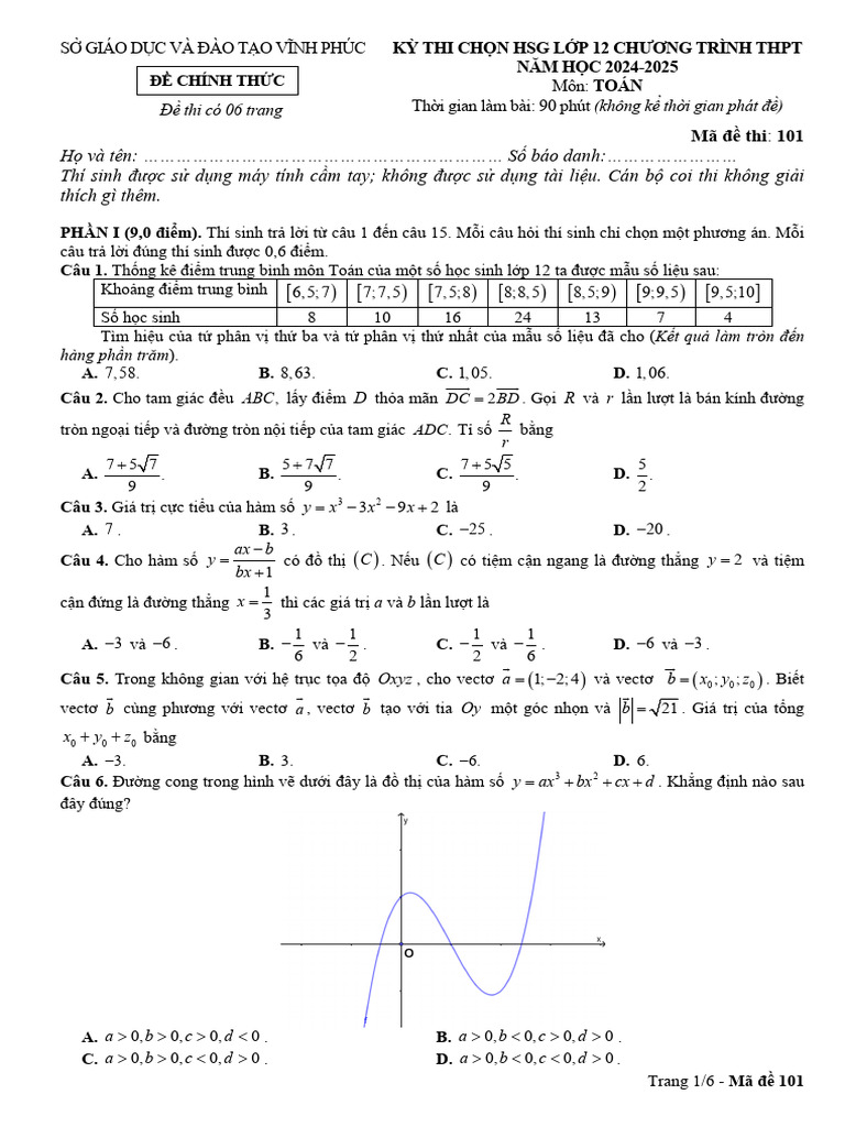 De Chon Hoc Sinh Gioi Toan 12 THPT Nam 2024 2025 So GDDT Vinh Phuc | PDF