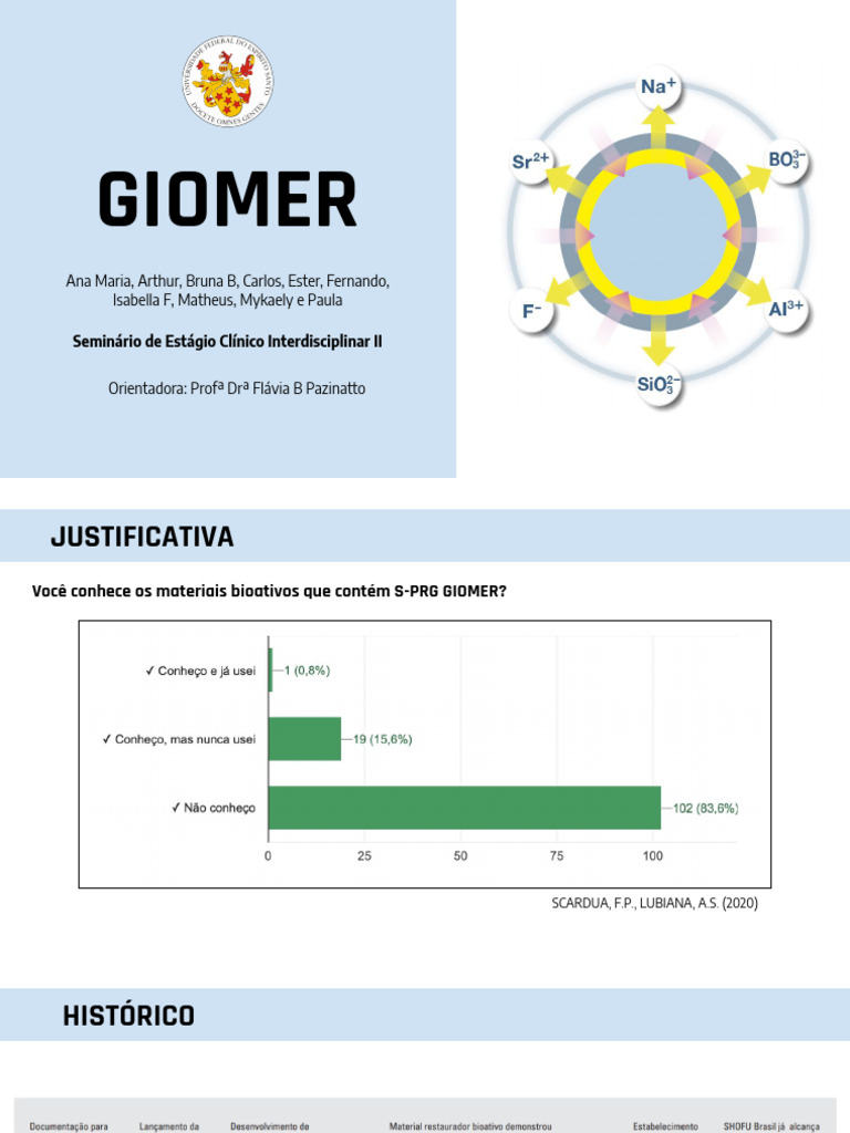 Giomer - Apresentação | PDF | Esmalte dentário | Material composto