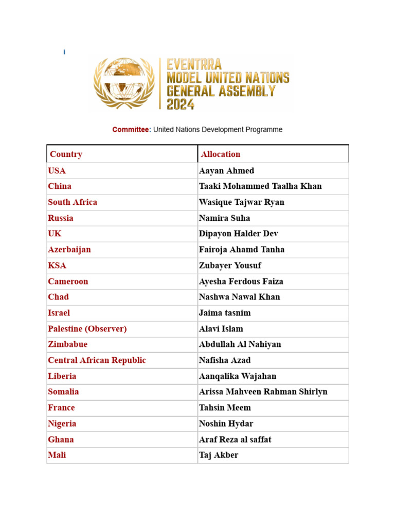 UNDP | PDF
