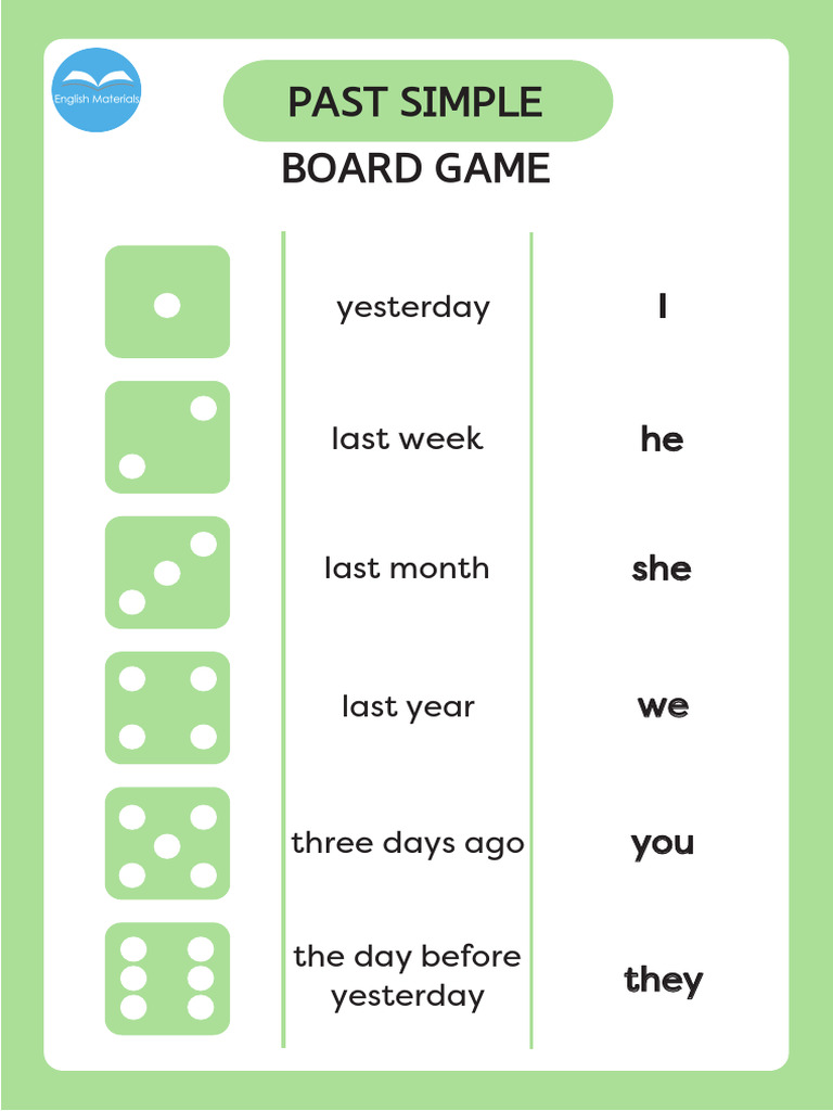 Past Simple Board Game - Englishmat | PDF