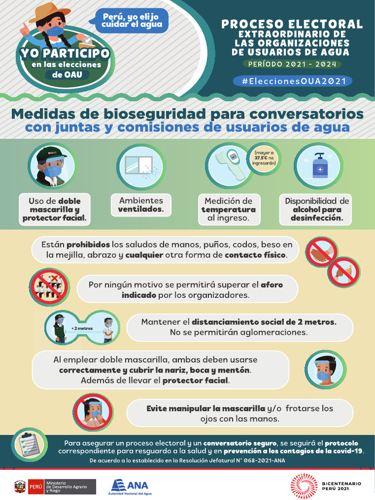 Afiche Bioseguridad OUA - A2 - Curvas | PDF