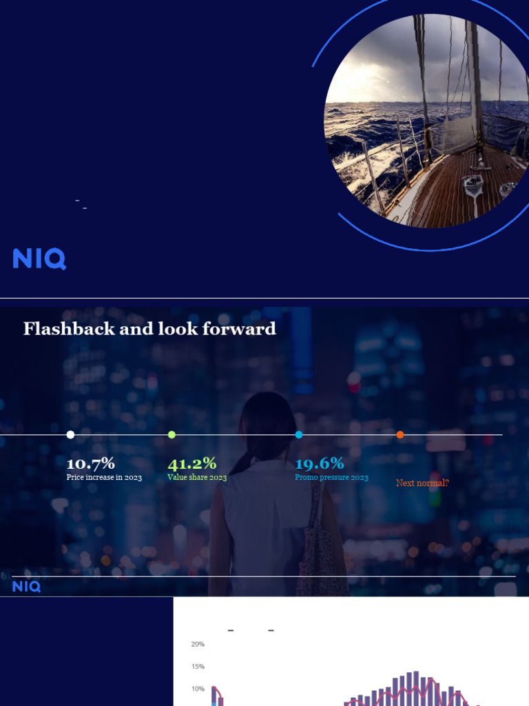 NIQ-GondolaDay2024 Website | PDF | Retail | Pricing
