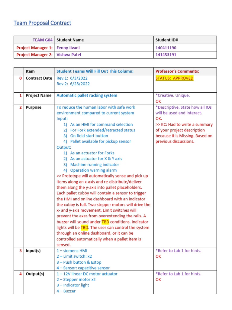 TPJ653 G04 ProjectContract Rev2 APPROVED | PDF | User Interface | Electrical Engineering