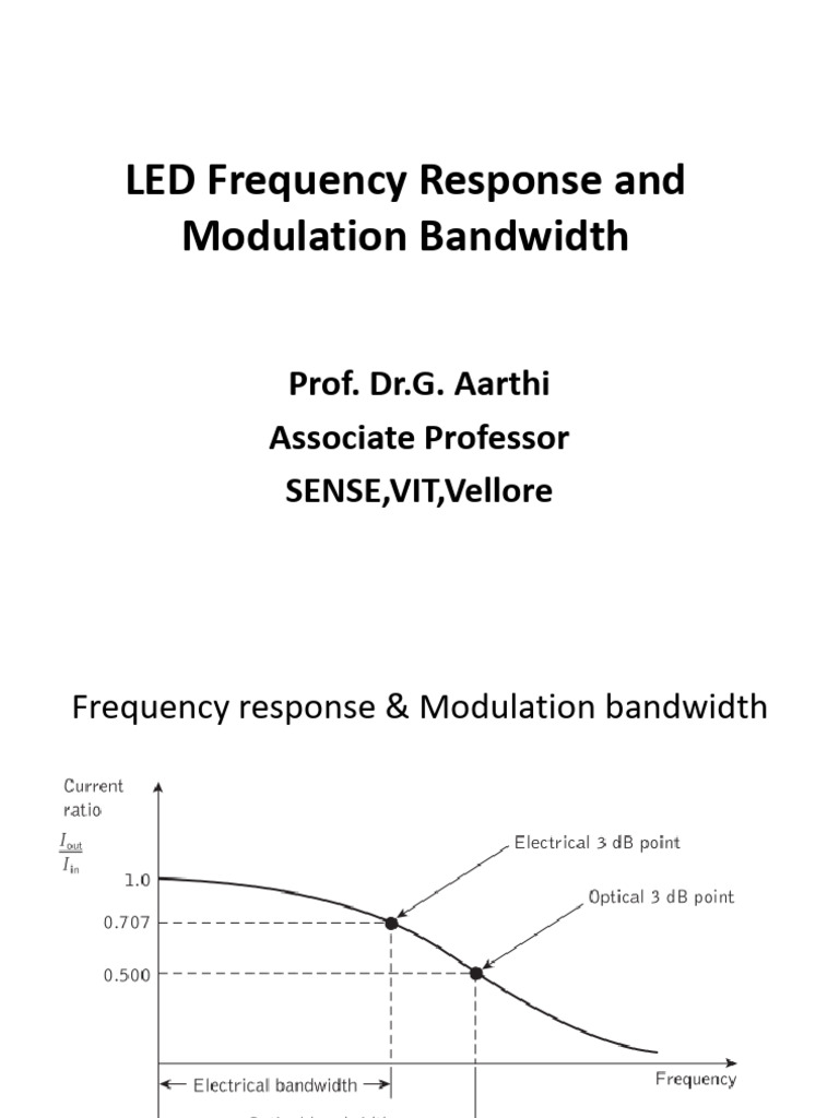 10 Led Modulation Bandwidth 12 09 2024 Pdf Bandwidth Signal