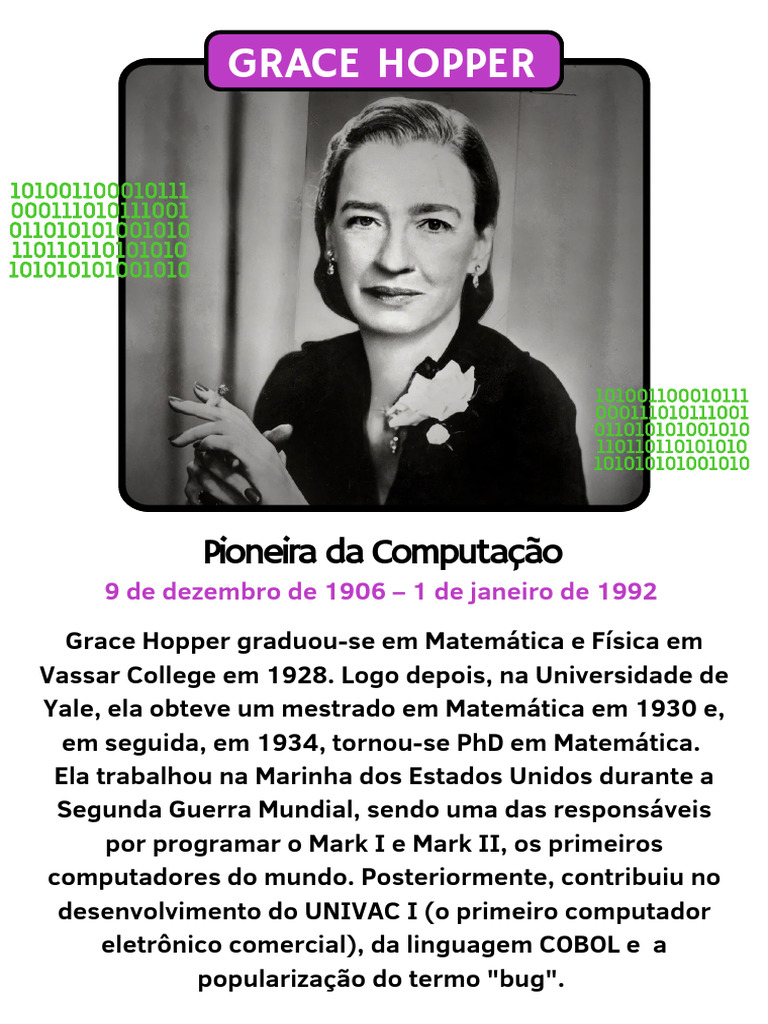 Grace Hopper | PDF