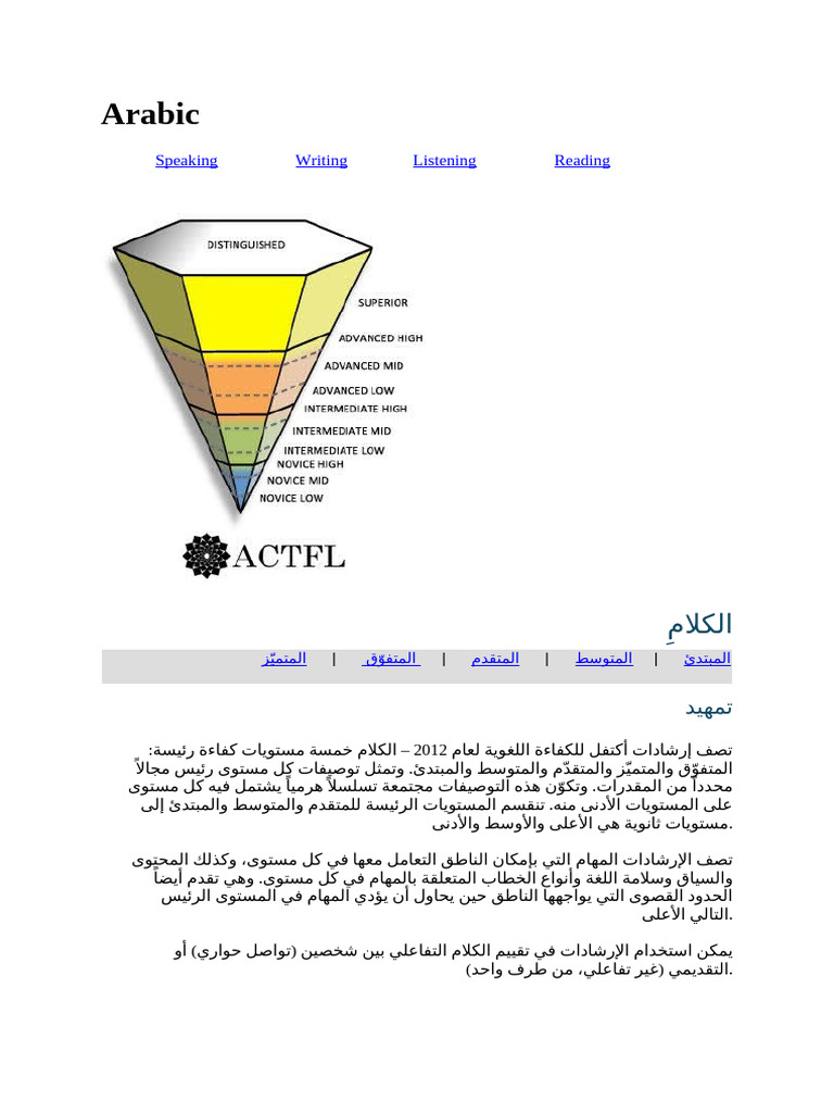 Actfl Versi Bahasa Arab | PDF