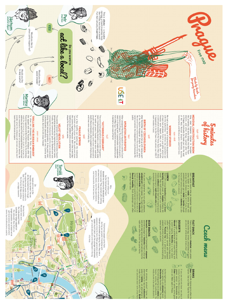 Use-It Maps 2022 Prague | PDF