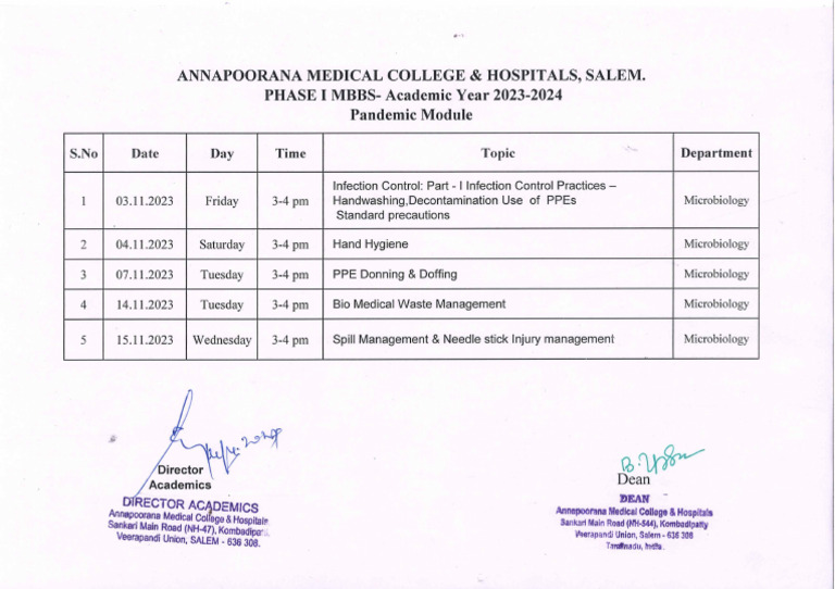Pandemic Module Phase 1 Mbbs | PDF