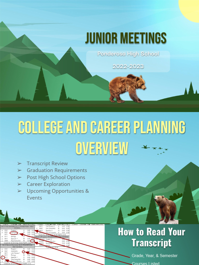 Junior Year College & Career Planning Guide | PDF | Sat | Vocational ...