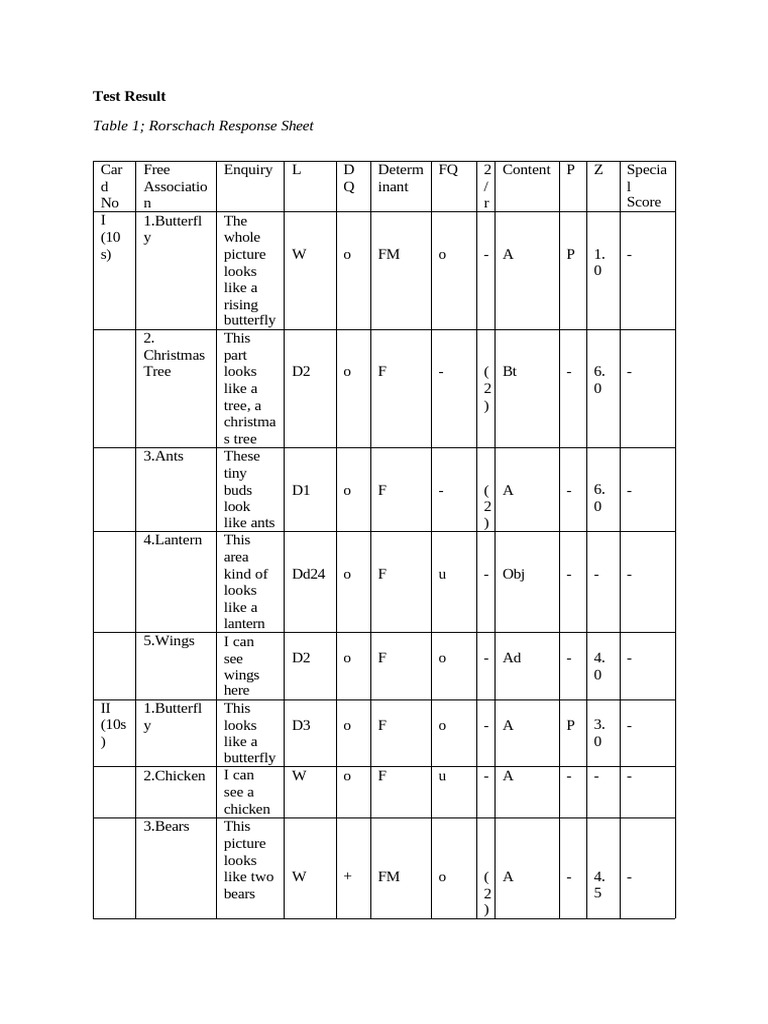Ror Table | PDF