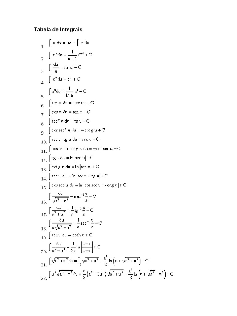 Tabela de Integrais Com Derivadas | PDF | Special Functions | Complex Analysis