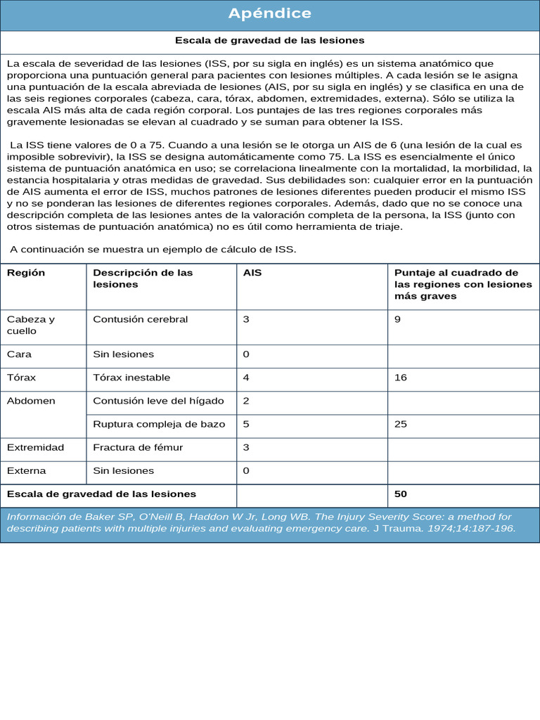 Ap Ndice Capitulo 11 | PDF | Enfermedades y trastornos | Medicina CLINICA