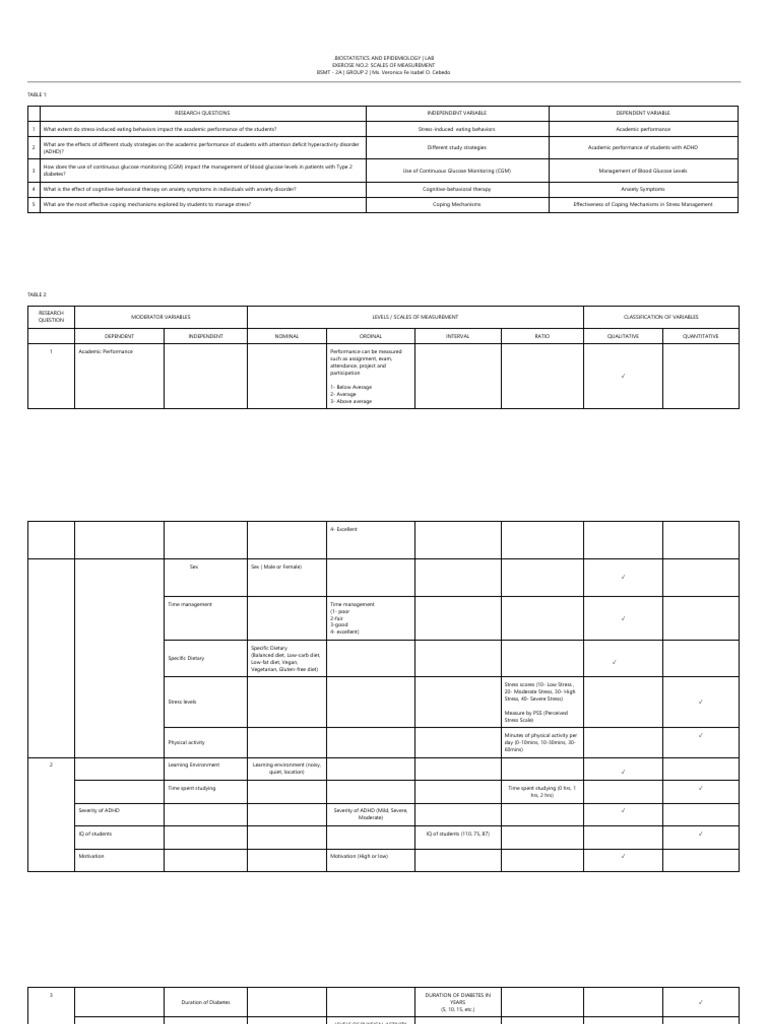 Biostat Lab - Group 2a - Exercise 2 | PDF | Level Of Measurement ...
