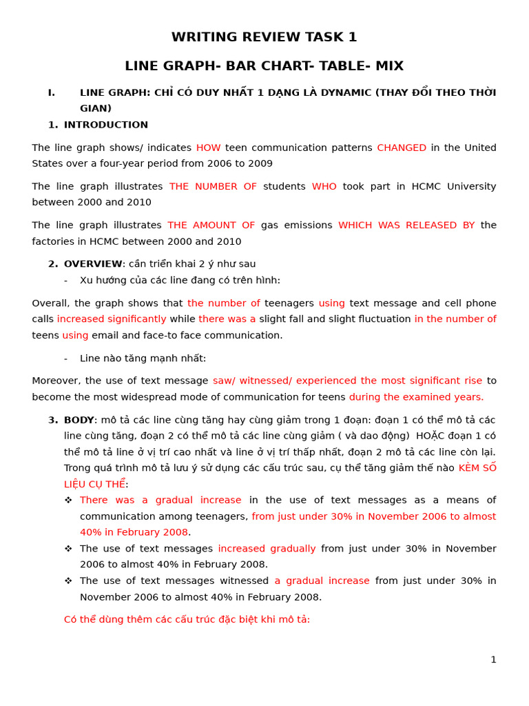 Writing Review - Midterm | PDF