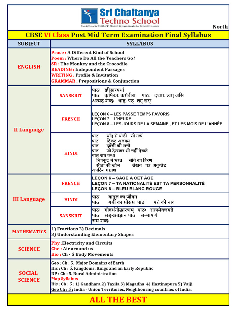 CBSE VI Class Post Mid Term Examination Final Syllabus | PDF