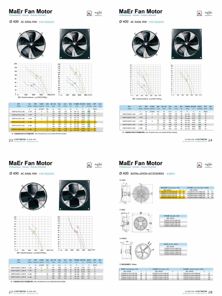 Yswf74l47p6 470N 400 | PDF