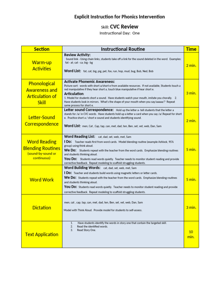 Skill 2, CVC Review, Week 1 2 | PDF | Phonics | Written Communication