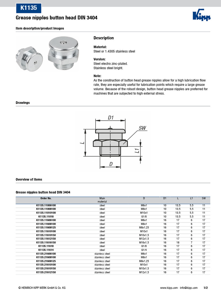 Grease nipples button head DIN3404 | PDF | Building Engineering | Iron