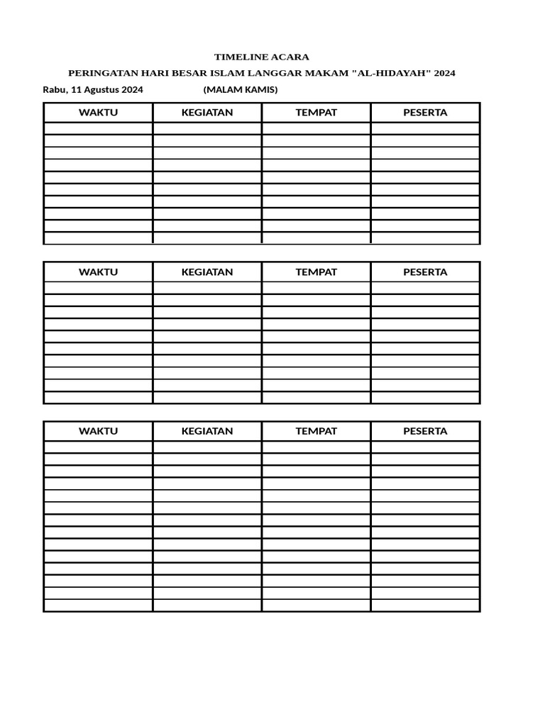 Timeline Acara Maulid 2024 | PDF