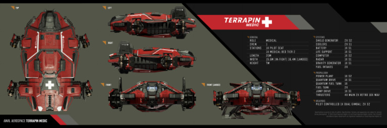 Anvil Terrapin Medic Specsheet | PDF