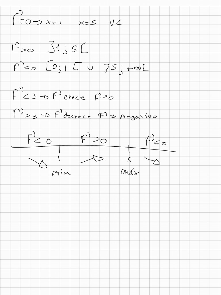 Reto5 240927 080628 | PDF