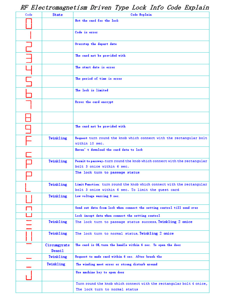 Rescued Document 2 | PDF