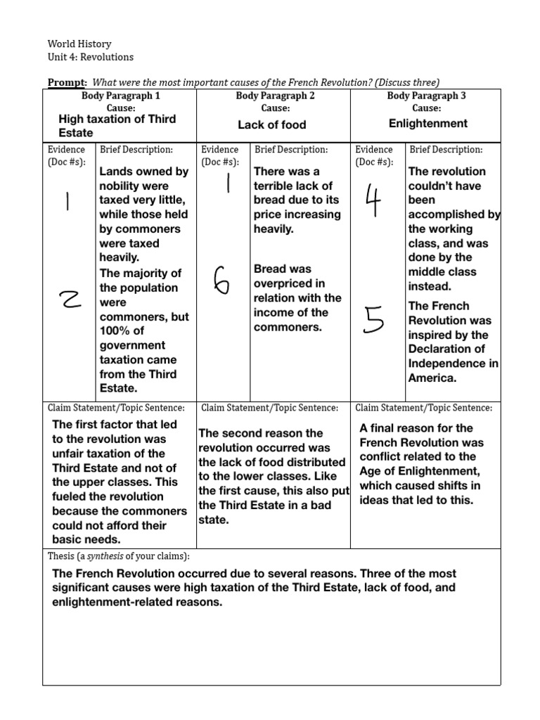 Das Causes of French Rev Argument Planner | PDF | Taxes | Economies