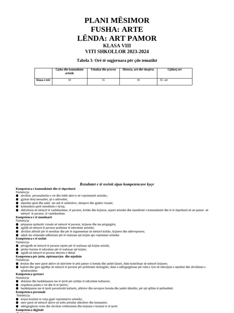 Arti pamor 8 - Plani mësimor 2023-2024 OK | PDF
