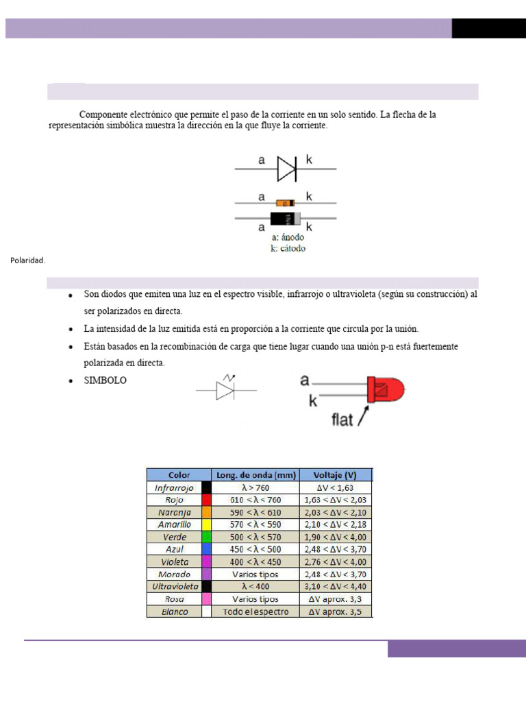 Practica 5 Ultima | PDF | Diodo emisor de luz | Rectificador