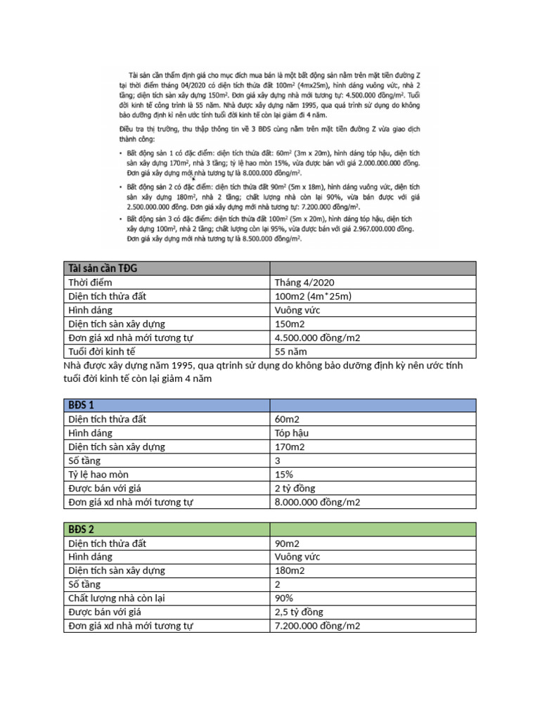 BT TĐG Chi phí+So sánh | PDF