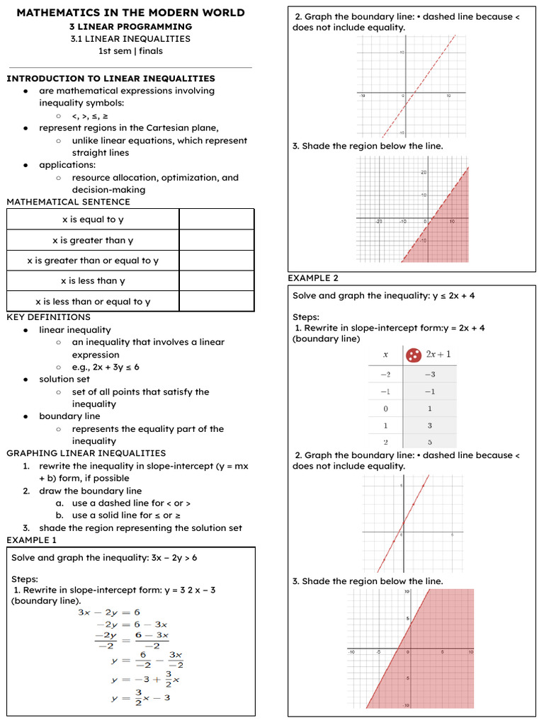 MMW_ Finals (2) | PDF | Linear Programming | Mathematical Optimization
