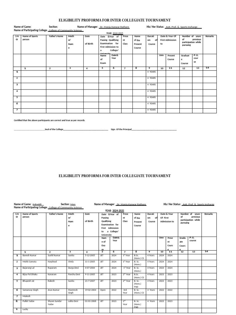 Eligibility Proforma For Inter Collegiate Tournament 2024-25 | PDF | Academia | Educational Stages