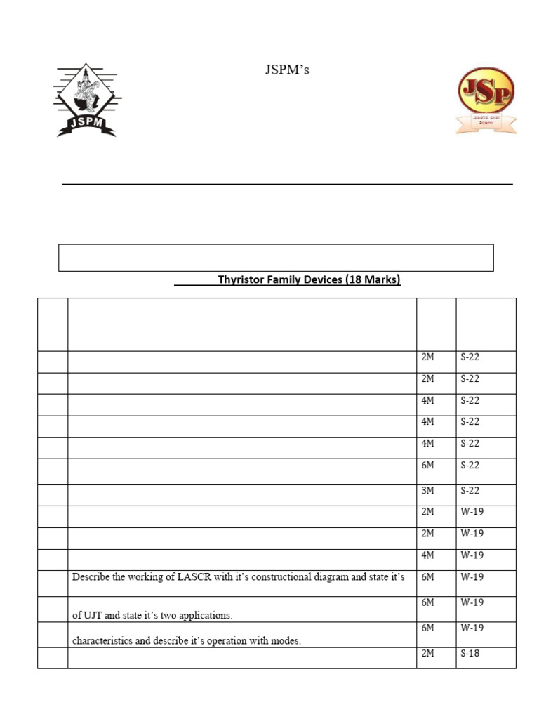 937967051-Unit Wise Question Bank Unit 1 | PDF | Computer Engineering | Semiconductors